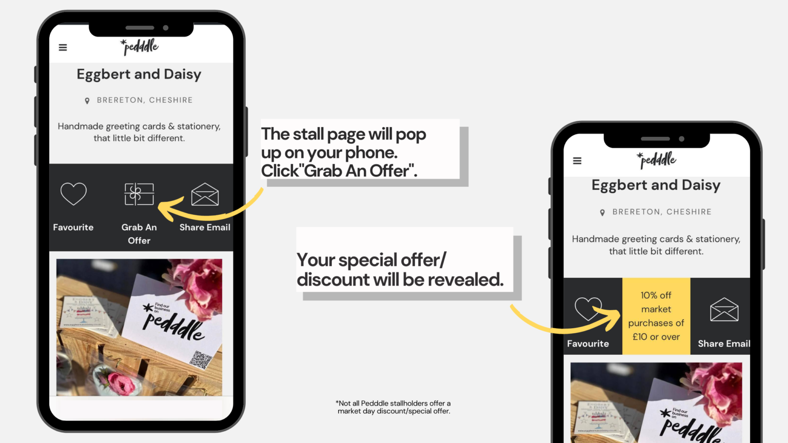 Grab Market Day Discounts | Using QR Codes - Pedddle